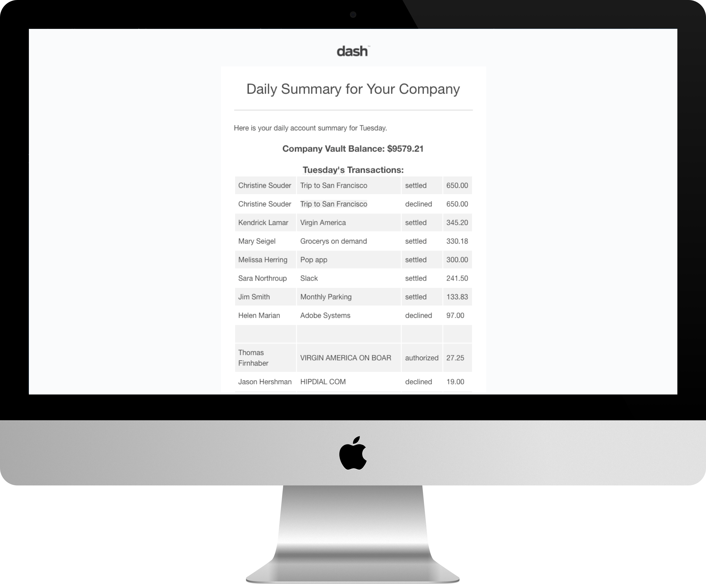 DAILY SUMMARY - BizNOW